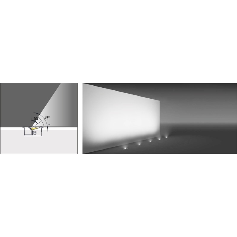 ANI 1-2-3-4 ASYM | EMFA