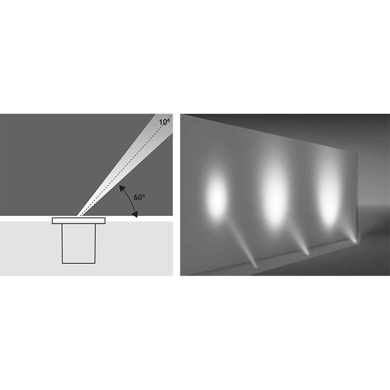 Milet - Walk Over | EMFA